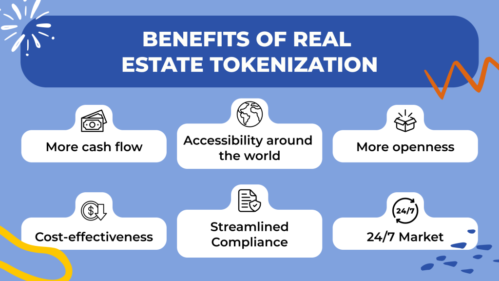 Real Estate Tokenization: The Ultimate Guide for 2025