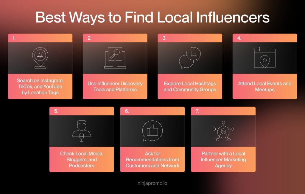 How to Find Local Influencers in Your Area: Best Ways + Pro Tips